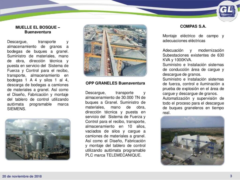 Sector Infraestructura | Gl Ingenieros